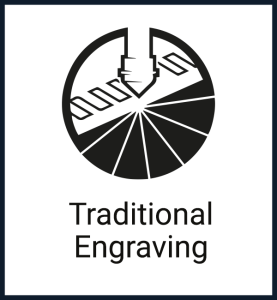 Engraving & Marking - Signs Display