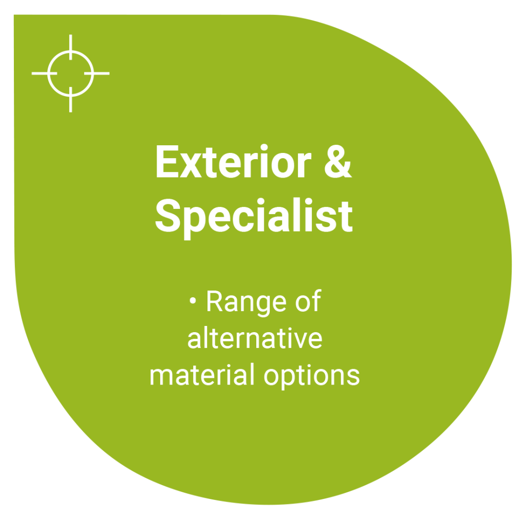 Wall & Floor Graphics, Printed Labels - Signs Display
