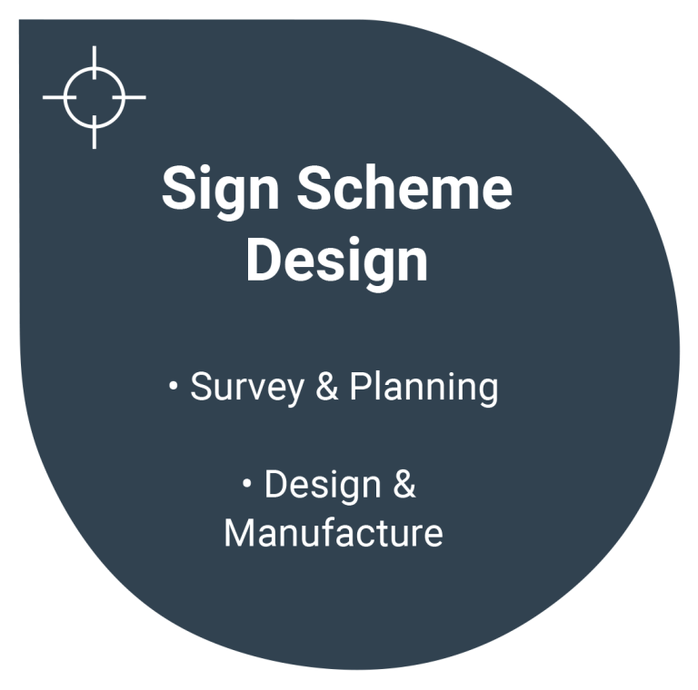 Architectural Signage - Signs Display