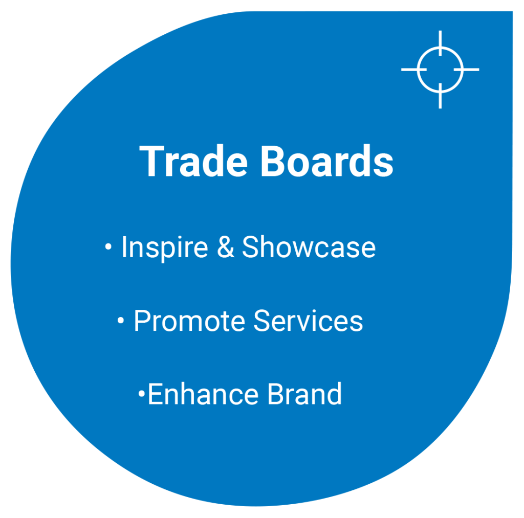 Trade & Protest Boards - Signs Display