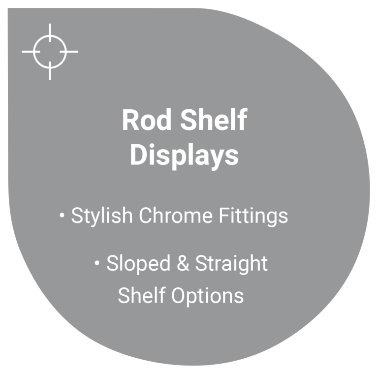 Retail Displays - Signs Display