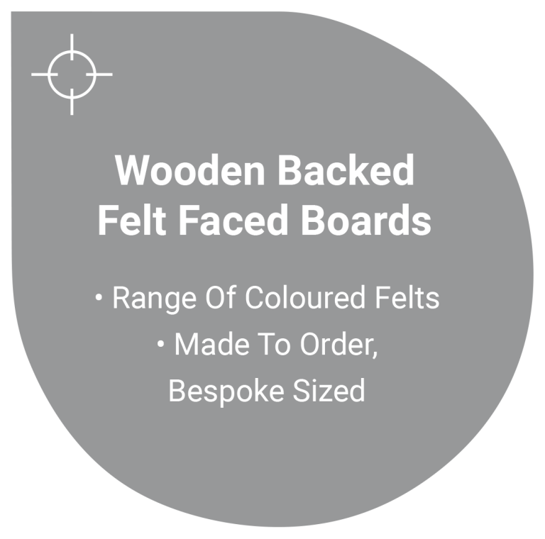 Slatwall Displays - Signs Display